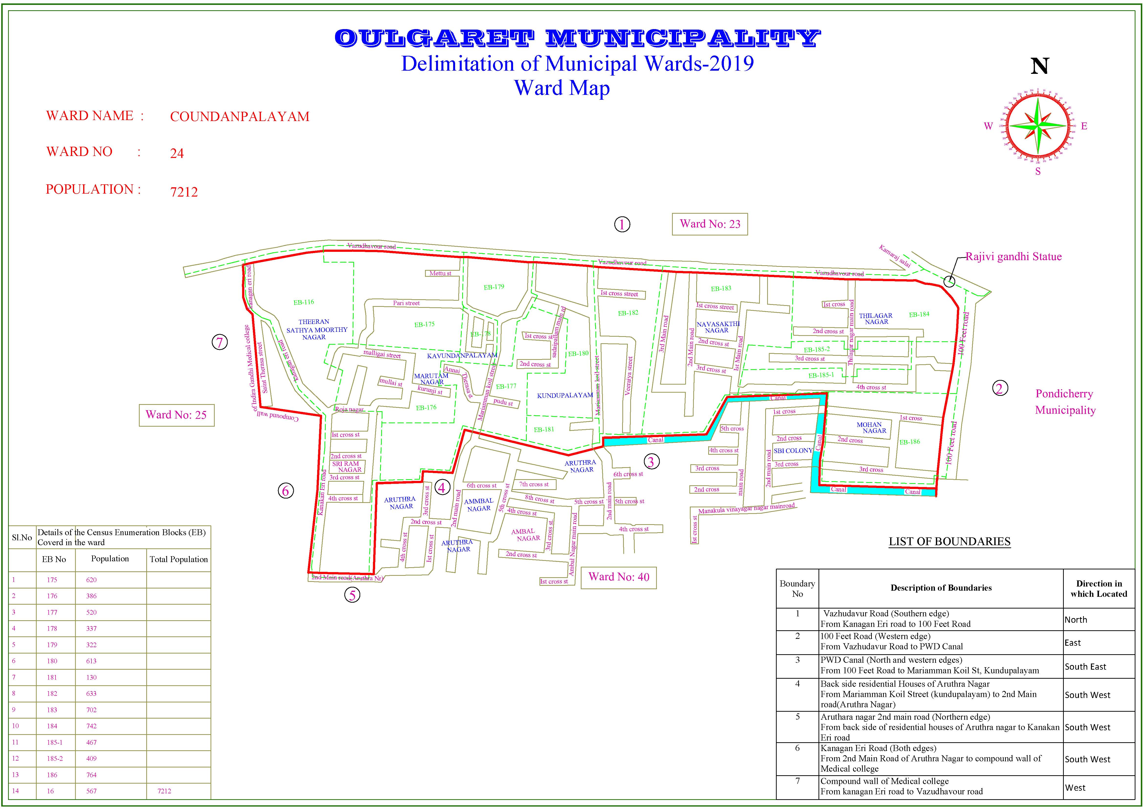 24-COUNDANPALAYAM Oulgaret Municipality - Wards - The Union Territory ...