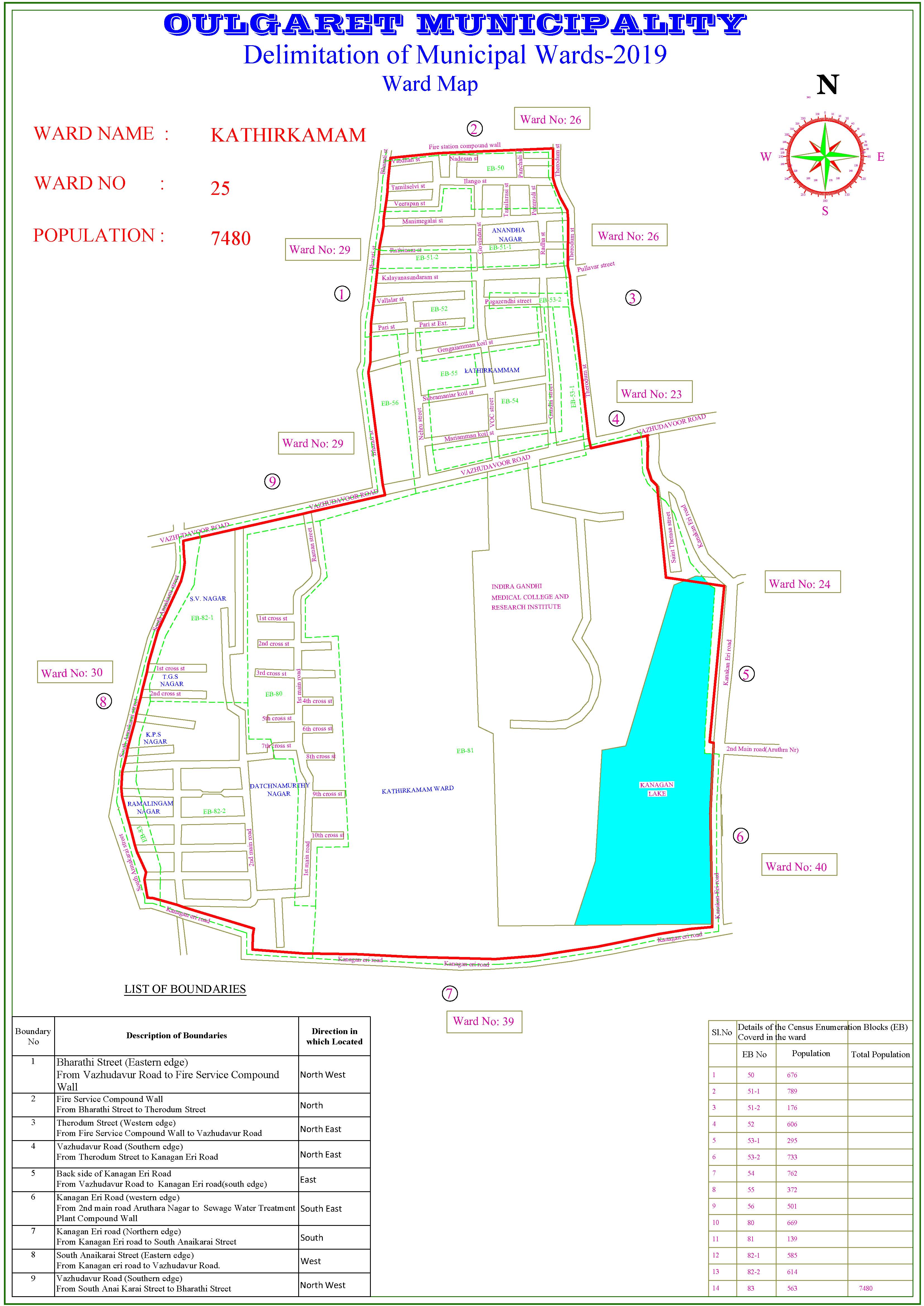 25-KATHIRKAMMAM Oulgaret Municipality - Wards - The Union Territory of ...