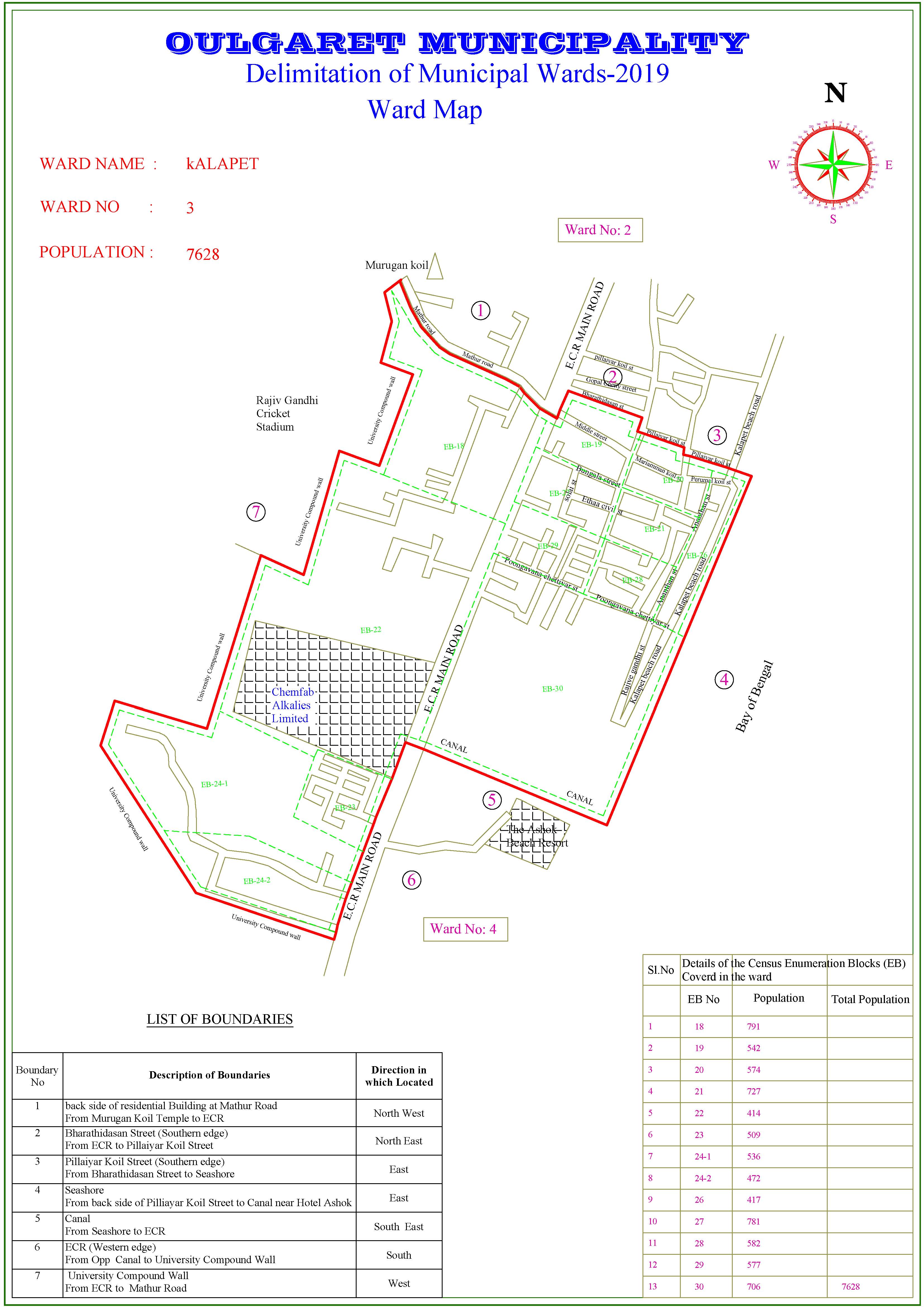 3-KALAPET Oulgaret Municipality - Wards - The Union Territory of Puducherry