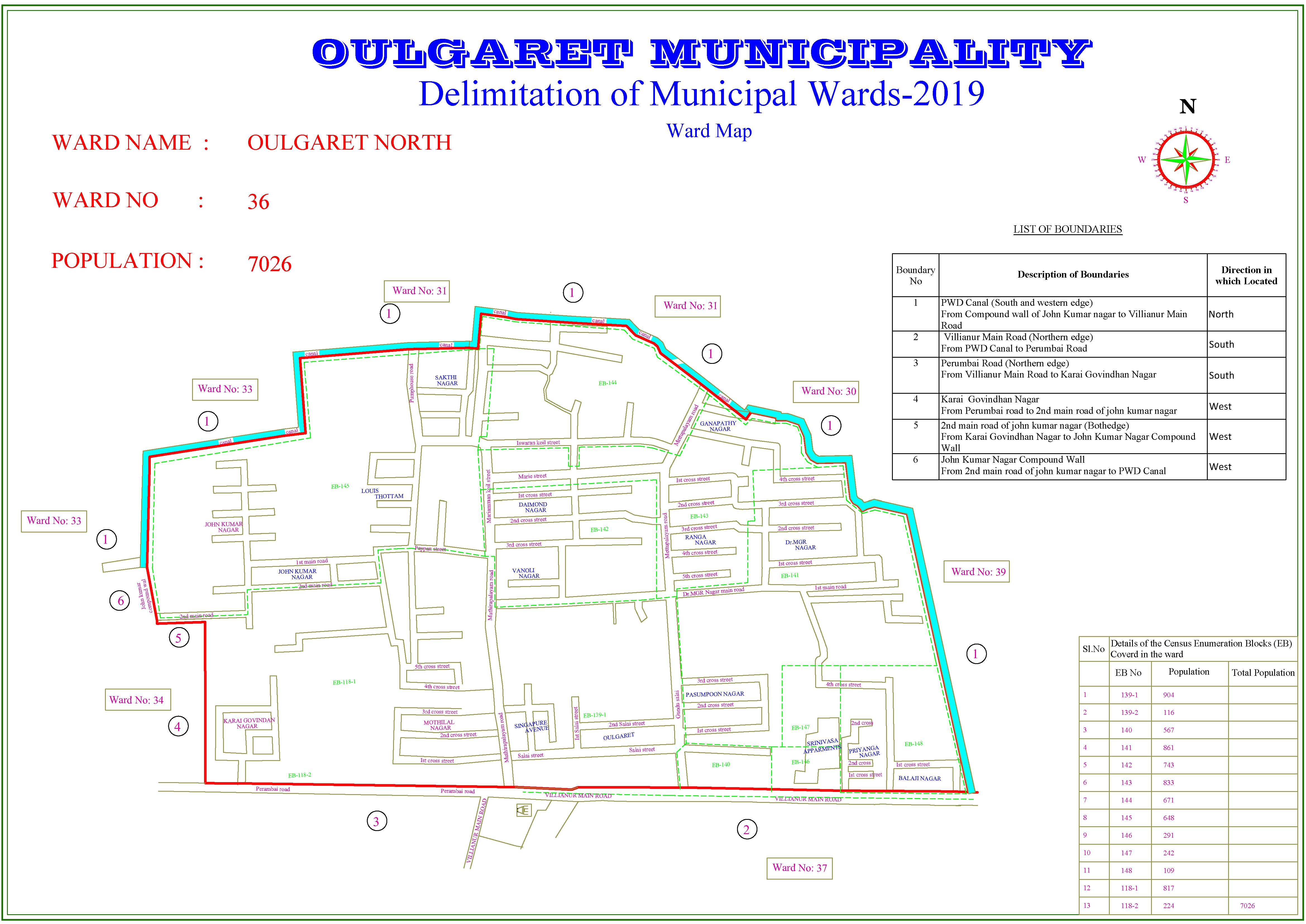 36-OULGARET NORTH Oulgaret Municipality - Wards - The Union Territory ...