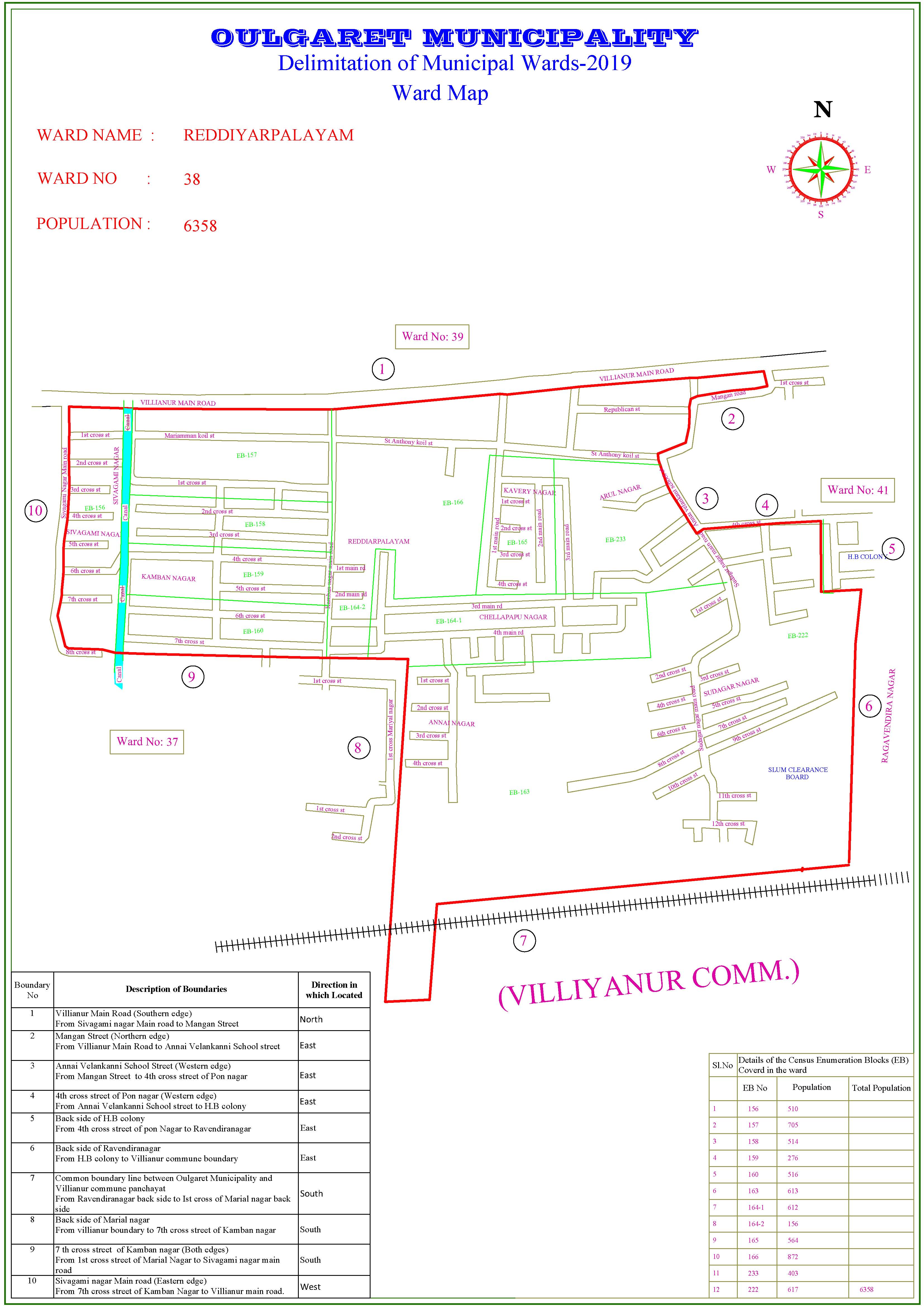 38-REDDIYARPALAYAM Oulgaret Municipality - Wards - The Union Territory ...